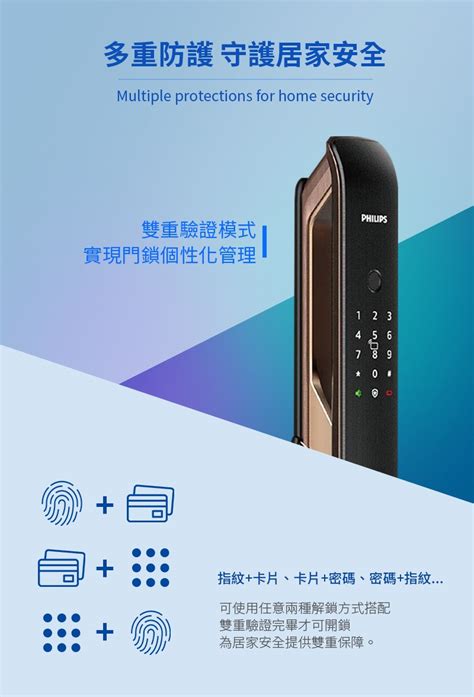 Philips飛利浦智能電子鎖 9200