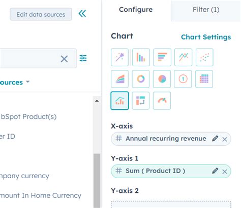 hubspot community report on certain line items hubspot community