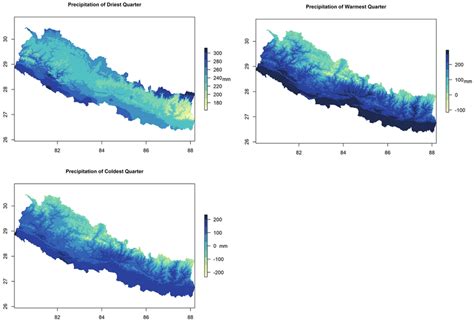 Continued Spatial Distribution Of Selected Bioclimatic Variables Used Download Scientific