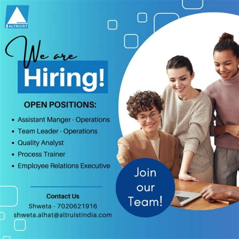 Shweta Alhat On Linkedin Hiring Bpohiring