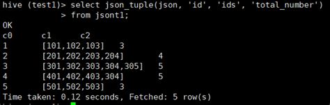 Hive Json格式的解析（explode Lateral View）lateral View Explode解析json Csdn博客