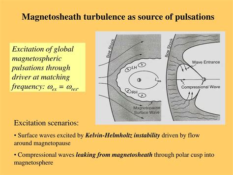 Ppt Magnetohydrodynamic Waves Powerpoint Presentation Free Download
