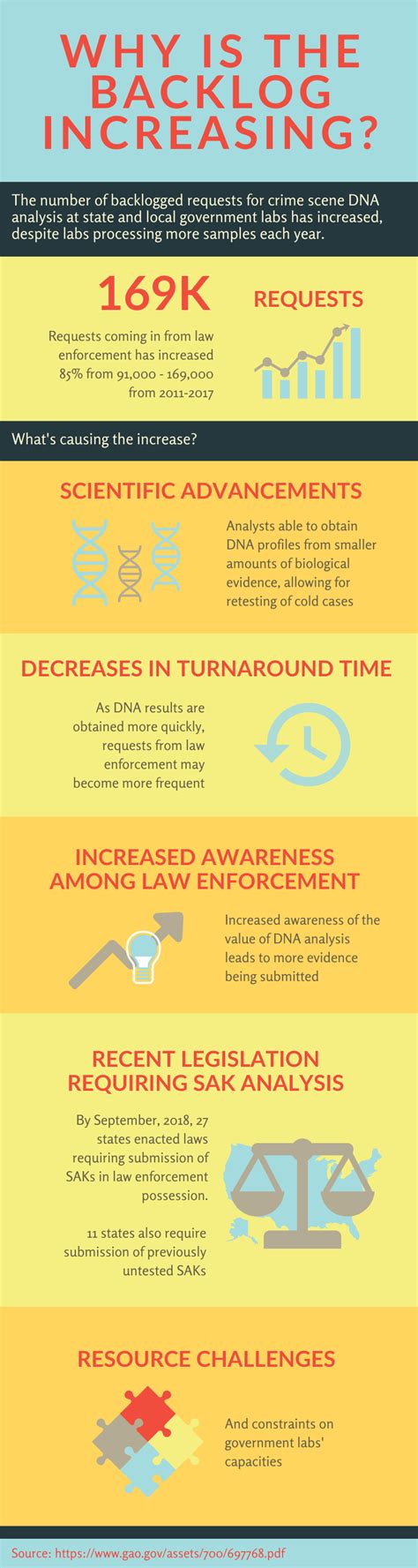 The Ishi Report November 2019 Pursuing Justice The State Of The