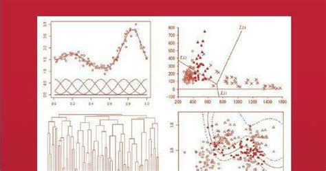 Introduction To Multivariate Analysis Linear And Nonlinear Modeling