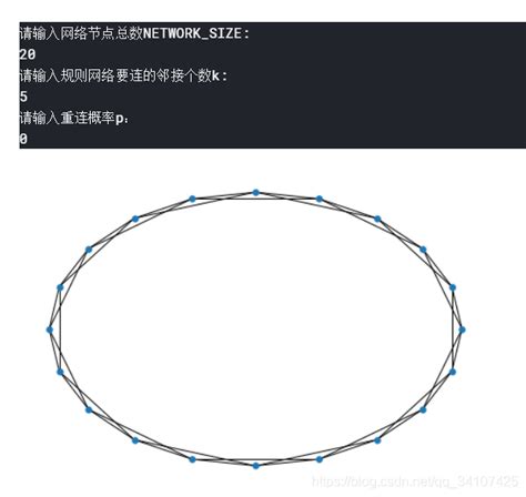小世界网络和复杂网络python代码实现实现全局耦合网络 Csdn博客
