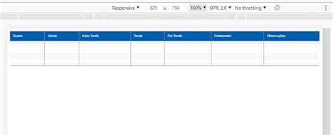Html Tabela Responsivo Fica Desformatada Stack Overflow Em Português