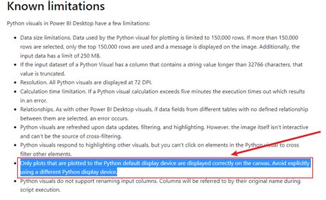 Solved Power Bi Shows Plotly Graph In The Browser Instead Microsoft Fabric Community