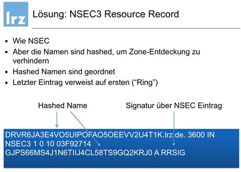Dnssec Grundlagen Lrz Dokumentationsplattform