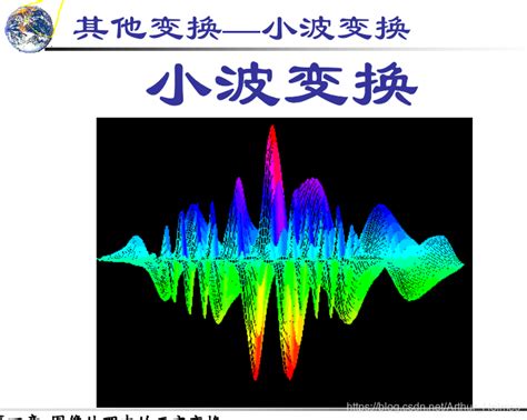 数字图像处理，图像的频域变换（五）——小波变换 Gabor短时傅里叶gabor变换和短时傅里叶变换 Csdn博客