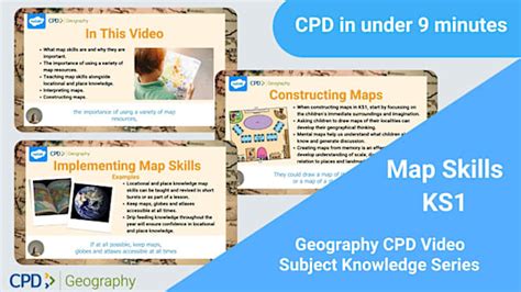 Ks1 Map Skills Cpd Teacher Made Twinkl