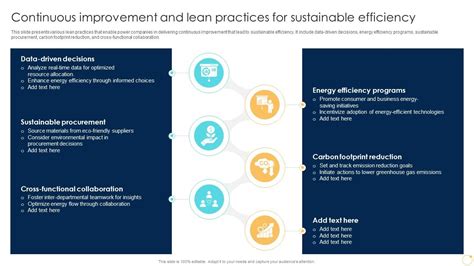 Continuous Improvement And Lean Practices For Sustainable Enabling Growth Centric Dt Ss Ppt Sample