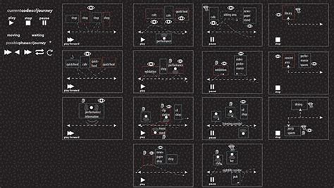 Derivativethe Concept On Behance