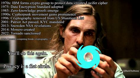 The Great Rebundling Human Communications Natural State Crypto