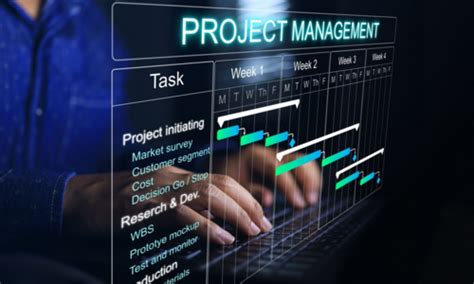 10 Best Charts To Level Up Your Project Management Unichrone