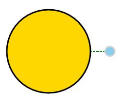 Html Resize Dynamically Drawn Circles Using Kineticjs Stack Overflow