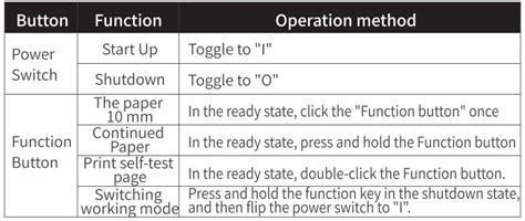 Clabel Ct221d Label Printer Installation Guide