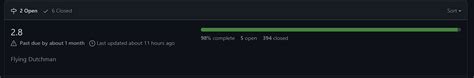 280 Rc3 Issue Tracker · Issue 2540 · Edgetxedgetx · Github