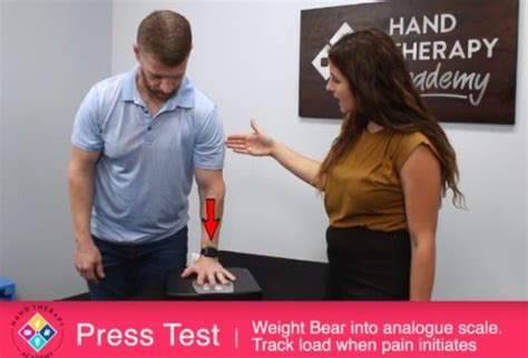 Ulnar Sided Wrist Pain E Book Hand Therapy Academy