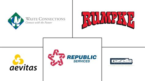 북미 산업 폐기물 관리 회사 상위 회사 목록