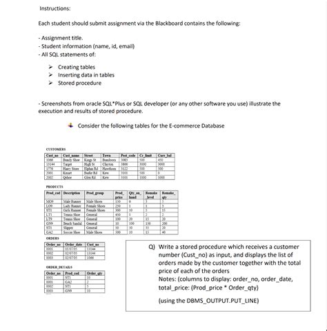 Solved Instructions Each Student Should Submit Assignment
