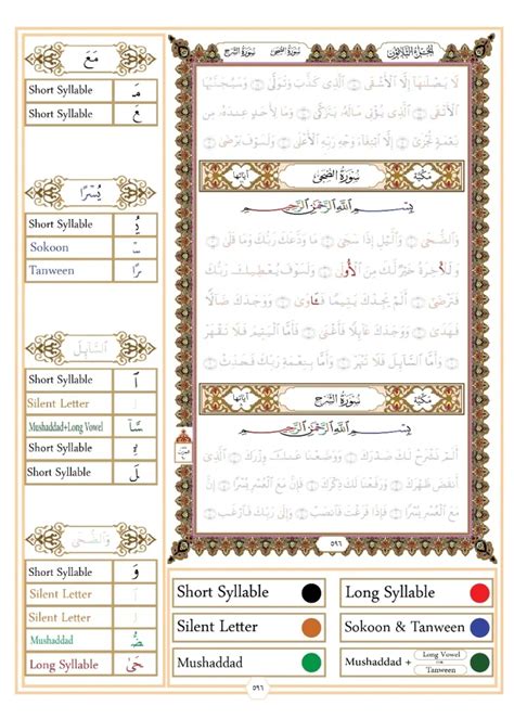 Types Of Madd Compensation Madd Archives Eaalim