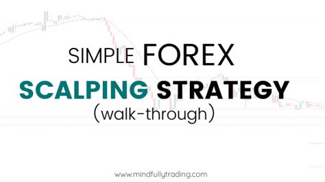 Simple Forex Scalping Strategy Walk Through