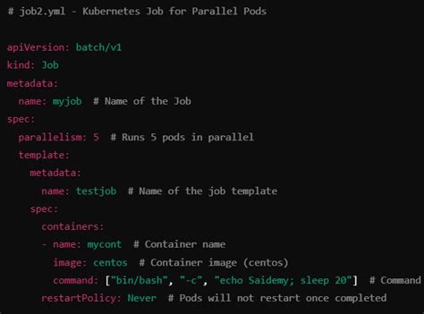 learninginpublic kubernetes devops cloudcomputing k8s… varun sahu