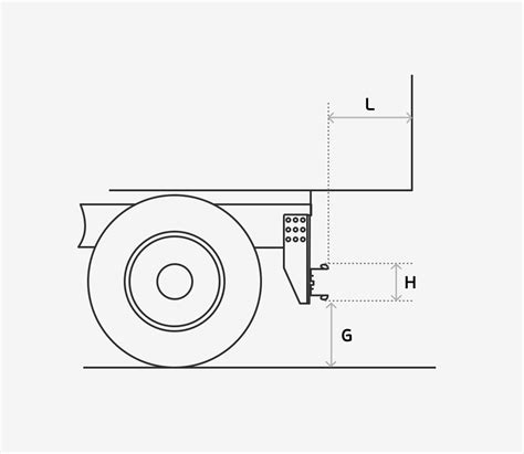 Are You Ready For The New Rupd Legislation