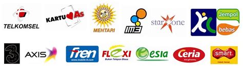 Perkembangan Telekomunikasi Seluler Di Indonesia