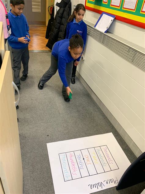 Bannockburn Primary Multiplying And Dividing By And In Year