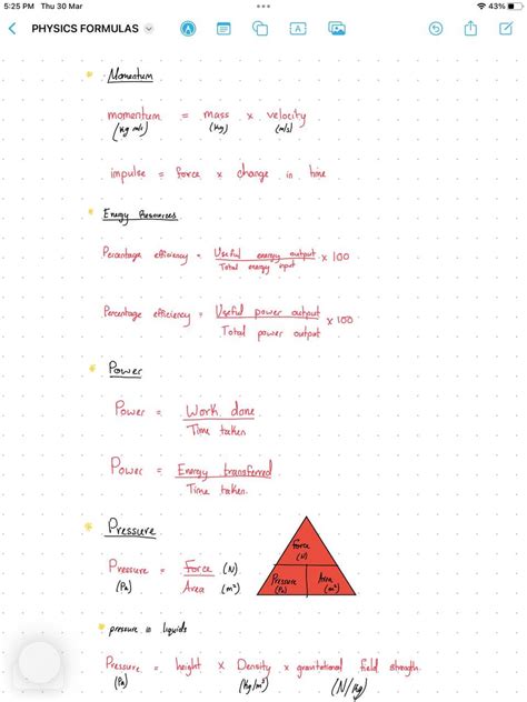 Basic Physics Formulas Triangle