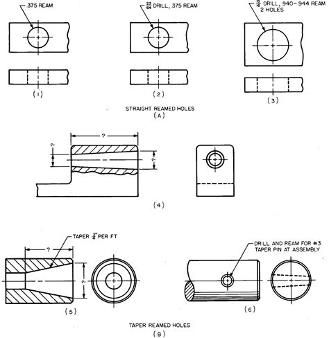Basic Machining Operations Part