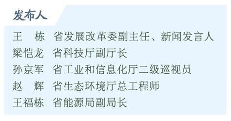 答记者问丨山东：首批谋划3186个重大项目，牵引先行区建设发展能源绿色