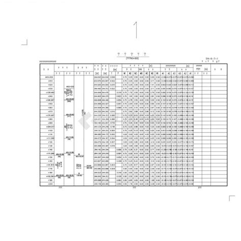Cad