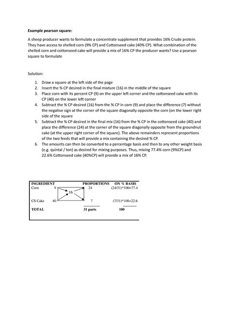 Example Pearson Square Calculation Example Pearson Square A Sheep
