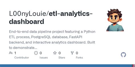 Github L00nylouieetl Analytics Dashboard End To End Data Pipeline