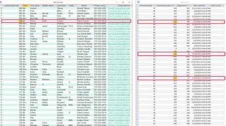 Primary Keys And Foreign Keys In Access CDA Computer Tips