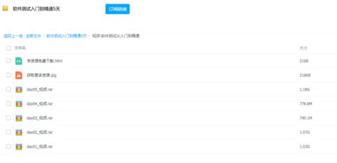 软件测试行业发展前景怎么样