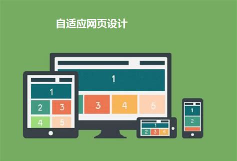 Html页面是如何适应不同分辨率的显示器百度知道