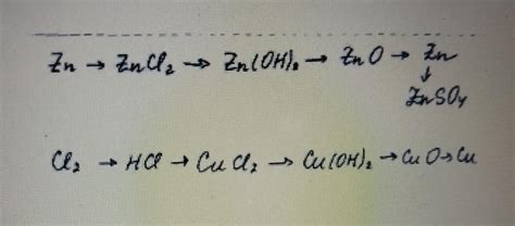 Допоможіть Написати рівняння реакцій що відповідають таким схемам Школьные Знания Com