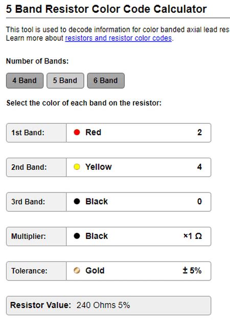 30 best free 5 band resistor color code calculator websites