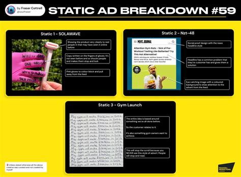 Fraser Cottrell On Linkedin Static Ads Dtc Edition 59 Found Some