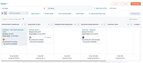 Hubspot Crm Review Pricing Features Pros Cons