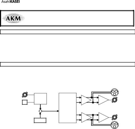 AK4493EQ_EVB