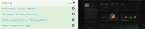 Leetcode Codechallenge 100daysofcodingchallenge Consistency Badge