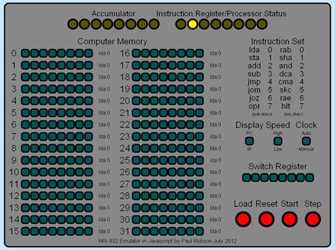 Anycpu View Topic Nri Kit Computer Ttl Cpu