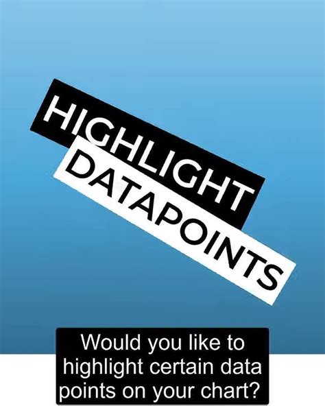 Highlight Datapoints In Power Bi Shorts Youtube