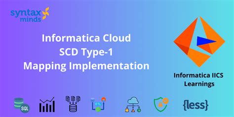 Union Transformation Informatica Iics Syntax Minds