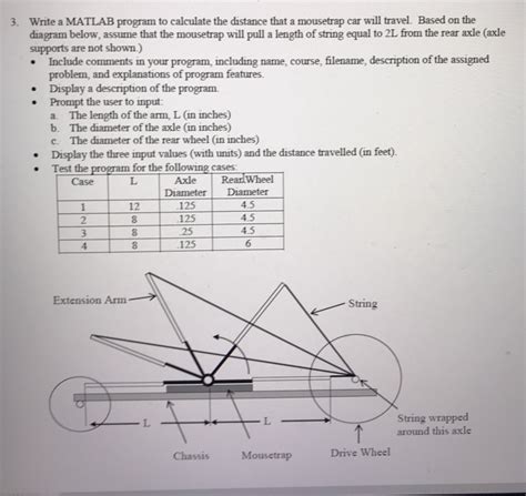 Write A MATLAB Program To Calculate The Distance Chegg