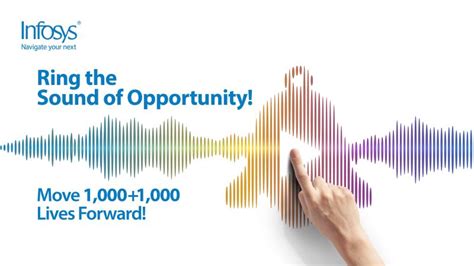 Bhavana Joshi Posted On Linkedin